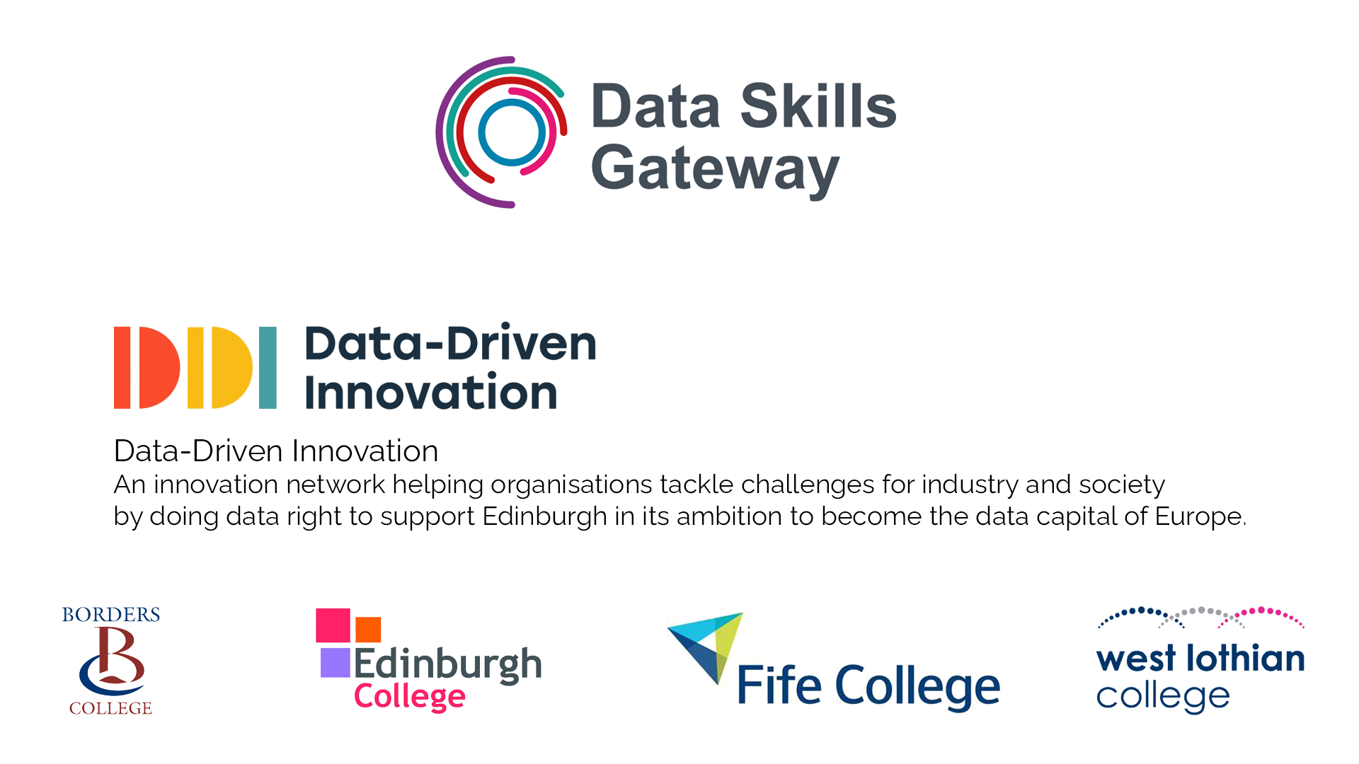 Self Directed Learning - Data Education in Colleges