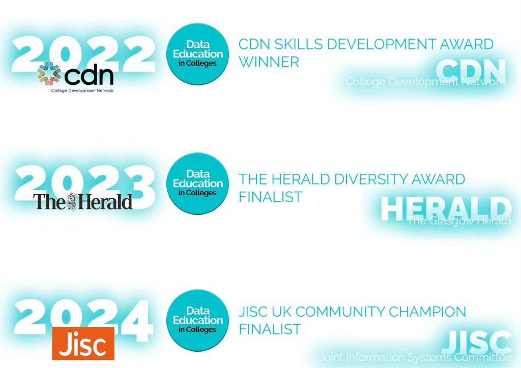 Introduction to Power BI DEC Report – New for 2023/24 – Data Education ...